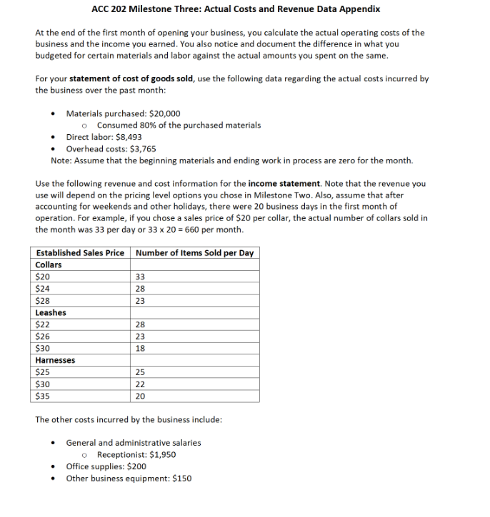ACC 202 Milestone Three: Actual Costs and Revenue | Chegg.com