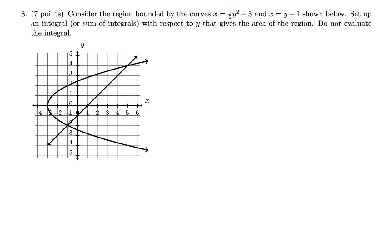 Solved 8. (7 points) Consider the region bounded by the | Chegg.com Solved 8. (7 points) Consider the region bounded by the | Chegg.com