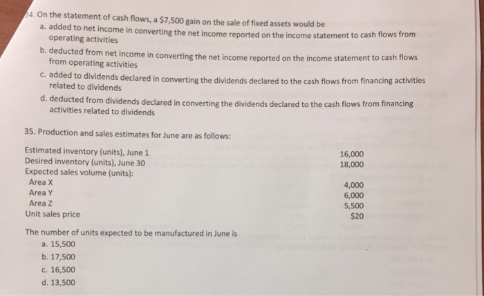 Solved 31. Which of the following budgets allow for | Chegg.com