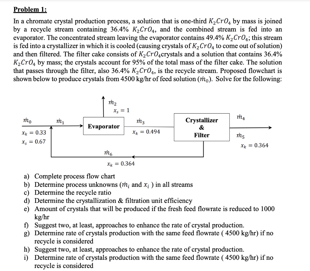 Solved Problem 1: In a chromate crystal production process, | Chegg.com