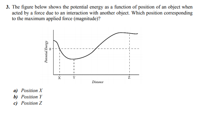 Solved 3. The figure below shows the potential energy as a | Chegg.com