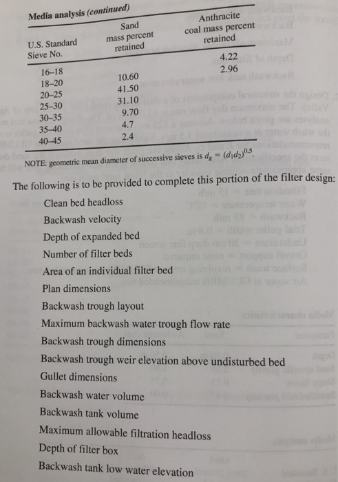 Solved sign the structural components of a dual-media rapid | Chegg.com