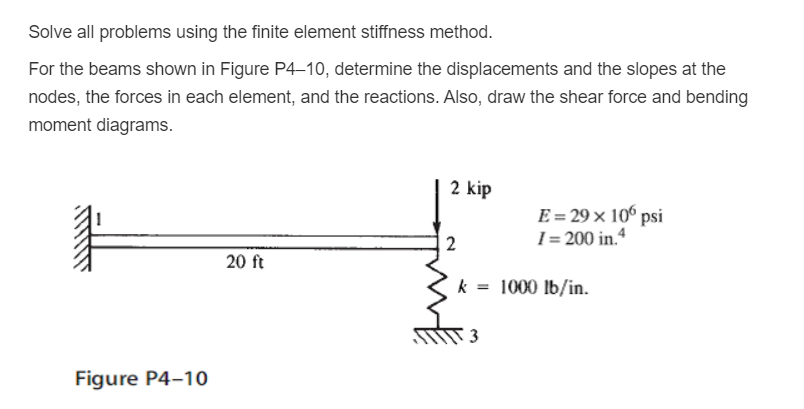 Solved Solve all problems using the finite element stiffness | Chegg.com