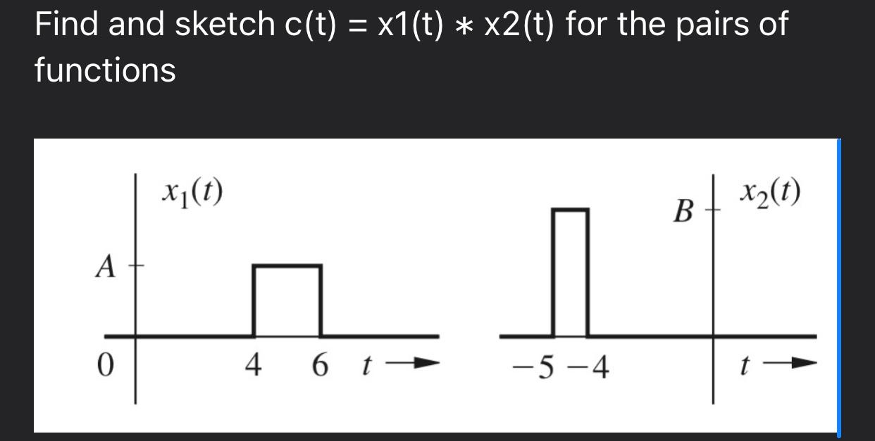 Solved Find and sketch c(t) = x1(t) * x2(t) for the pairs of | Chegg.com
