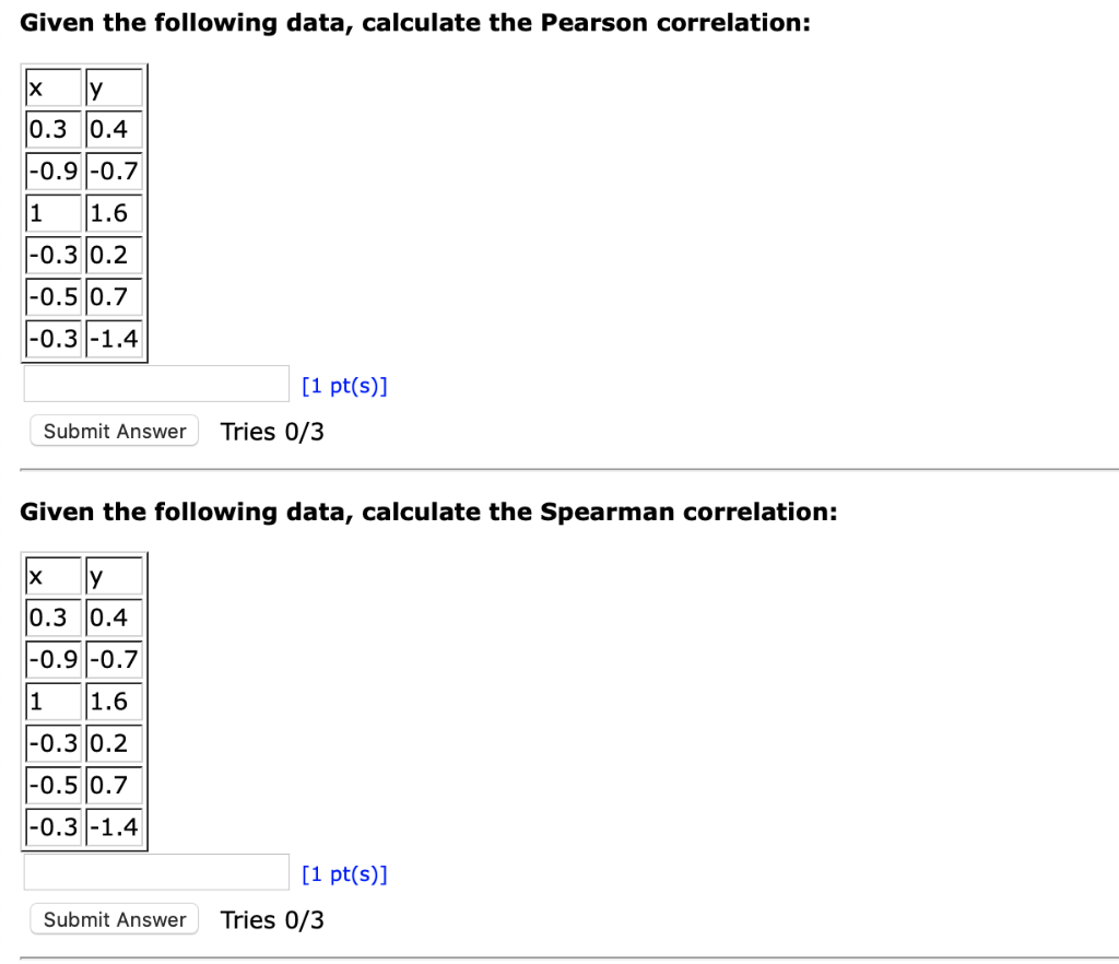 Solved Given the following data, calculate the Pearson | Chegg.com