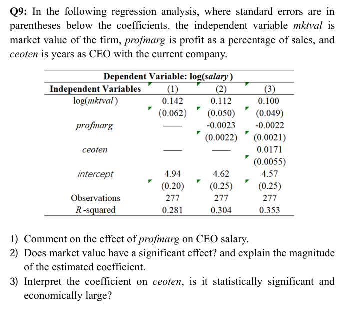 Solved Q9: In the following regression analysis, where | Chegg.com