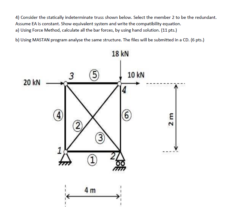 Solved 4) Consider the statically indeterminate truss shown | Chegg.com