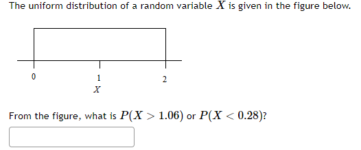 Solved The uniform distribution of a random variable X is | Chegg.com