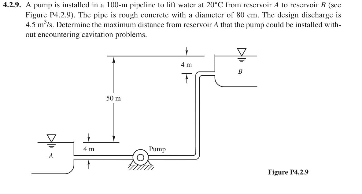 2.9. A pump is installed in a 100 -m pipeline to lift | Chegg.com