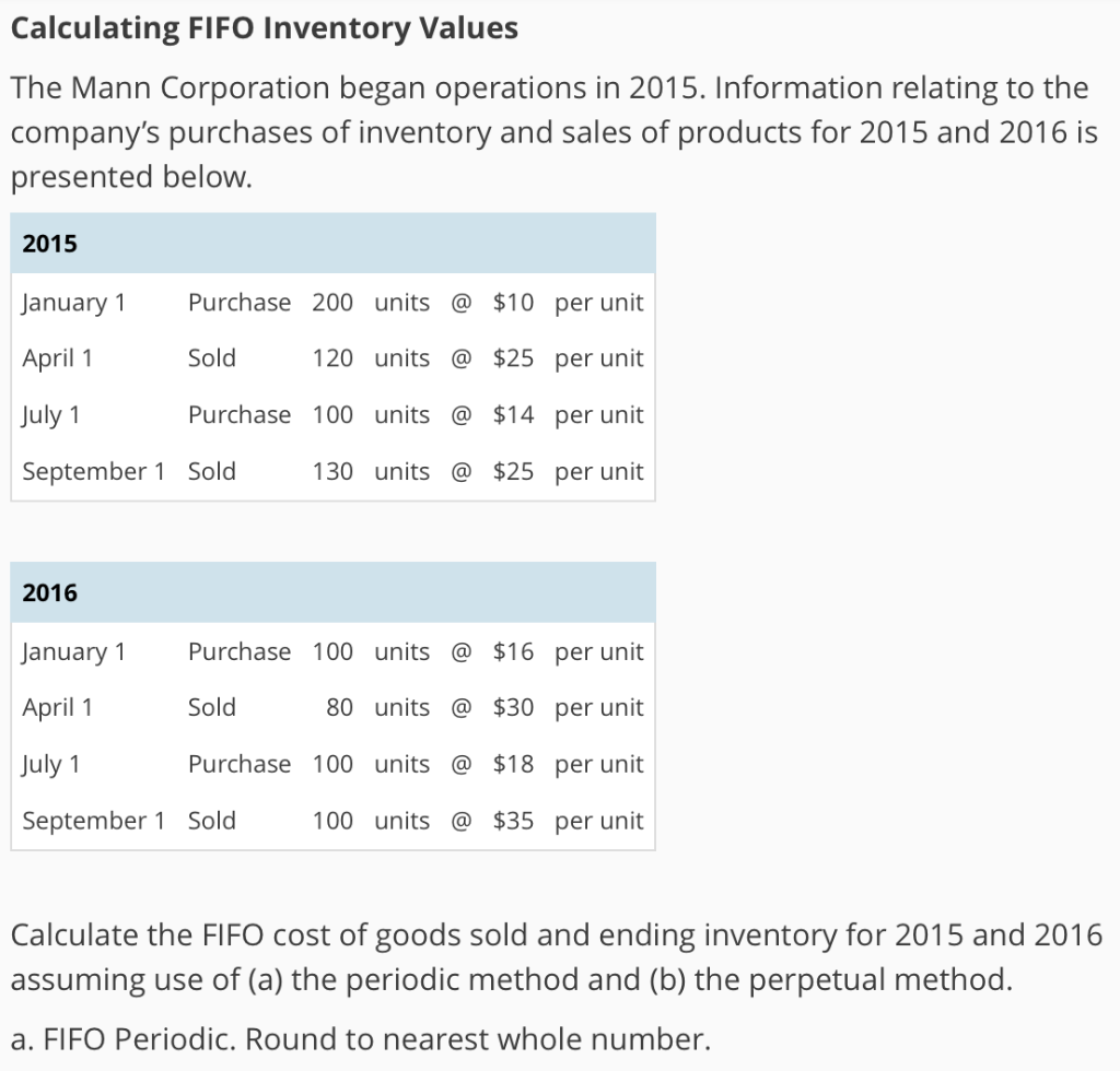 Solved Calculating FIFO Inventory Values The Mann | Chegg.com