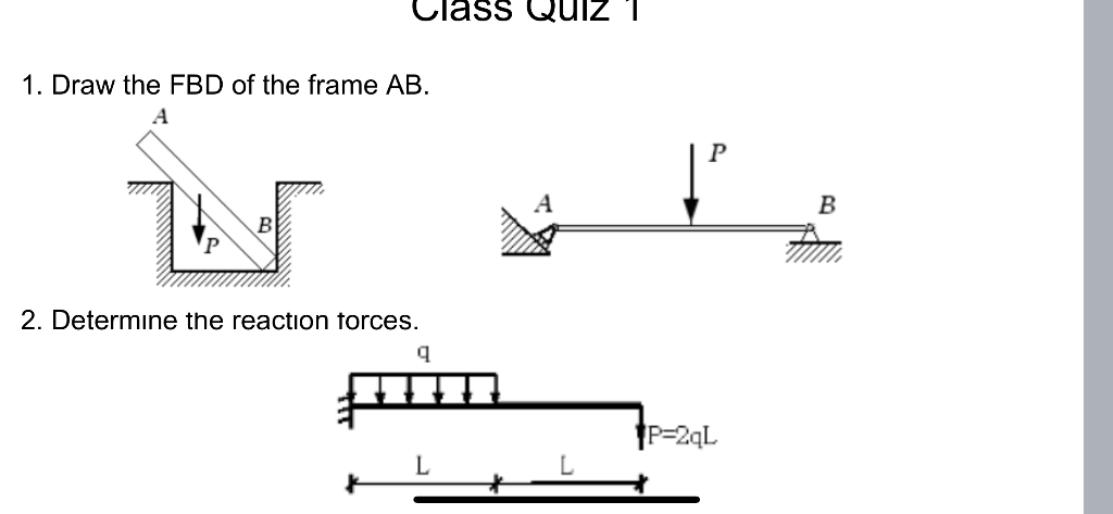 Solved 1. Draw the FBD of the frame AB. 2. Determine the | Chegg.com