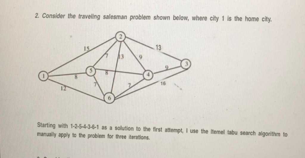 Solved 2. Consider the traveling salesman problem shown | Chegg.com