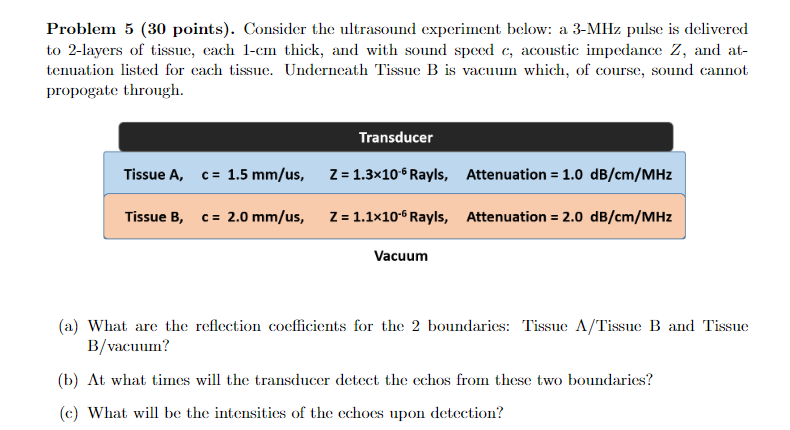 Solved Problem 5 ( 30 ﻿points). ﻿Consider the ultrasound | Chegg.com
