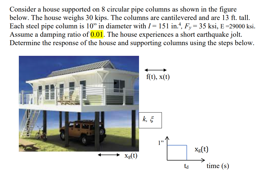 Solved Consider a house supported on 8 circular pipe columns | Chegg.com