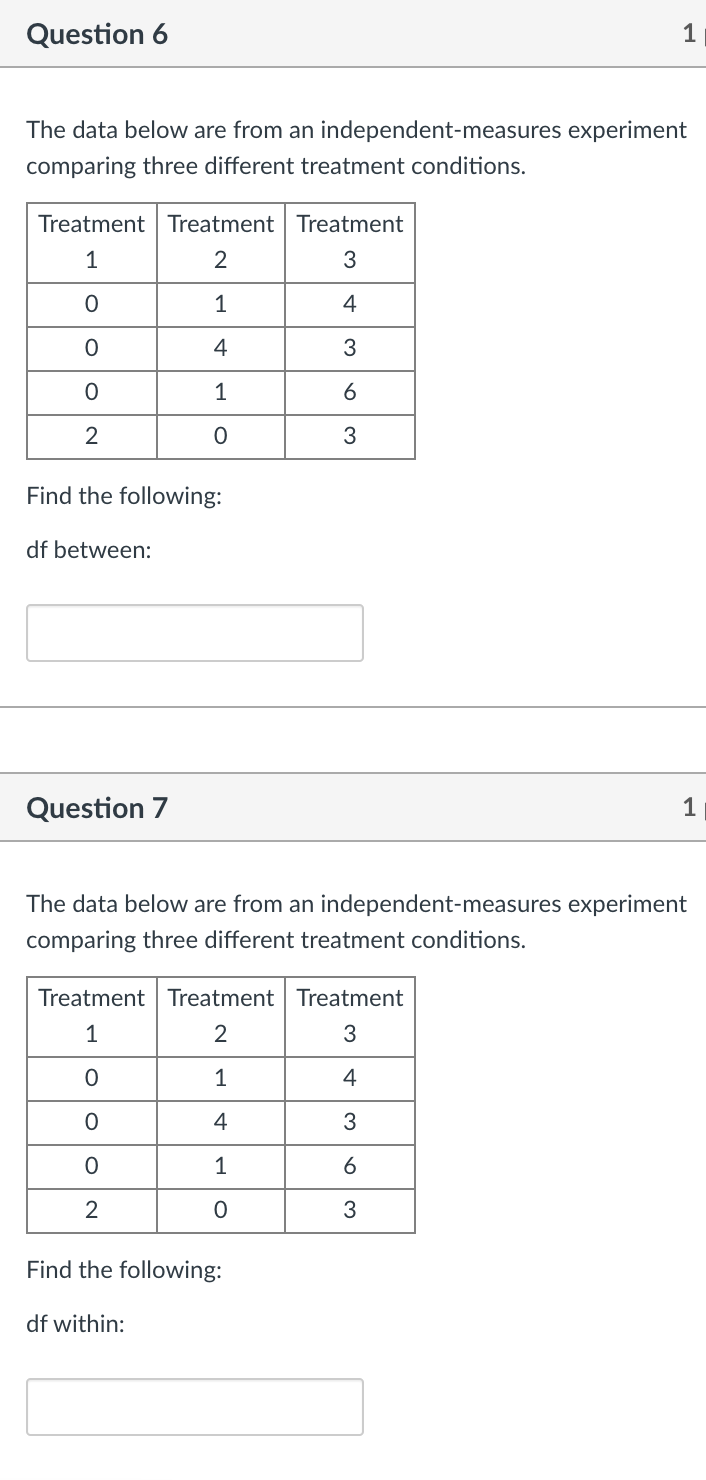 Solved The data below are from an independent-measures | Chegg.com