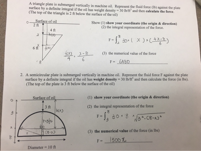 Solved A triangle plate is submerged vertically in machine | Chegg.com