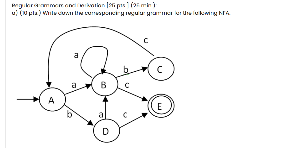 Solved Regular Grammars and Derivation [ 25 pts.] ( 25 | Chegg.com