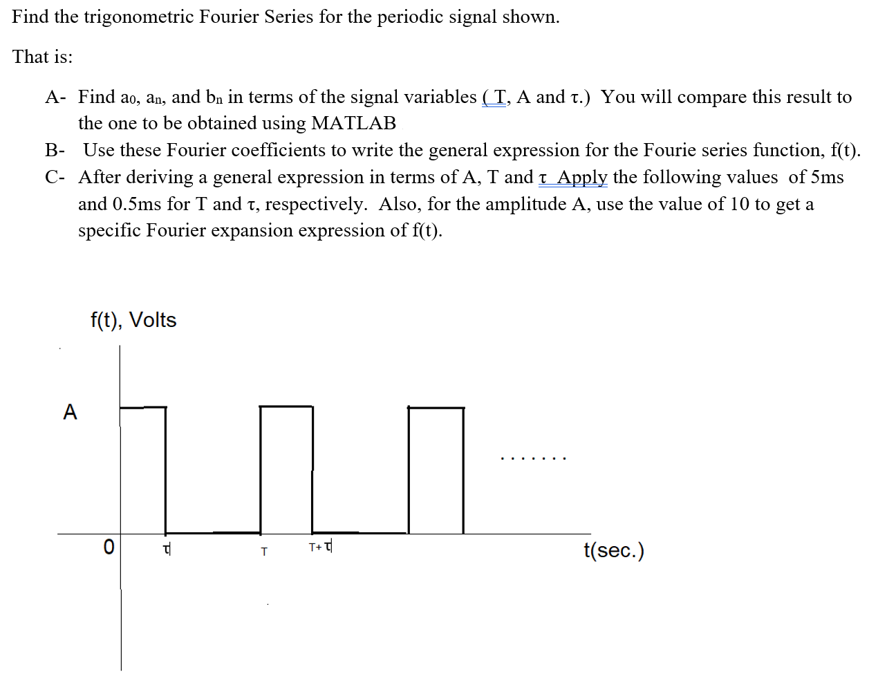 Solved Find the trigonometric Fourier Series for the | Chegg.com