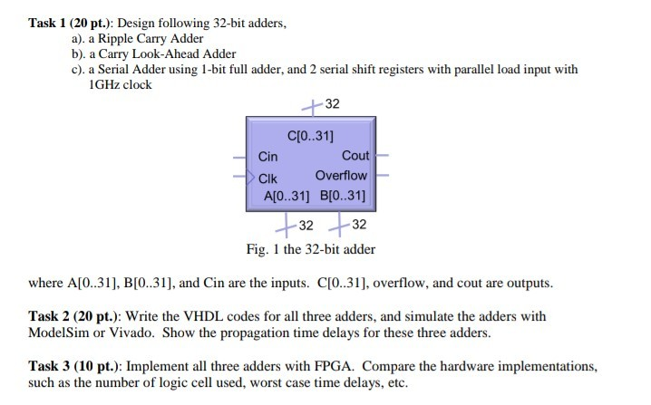 Task 1 20 Pt Design Following 32 Bit Adders A