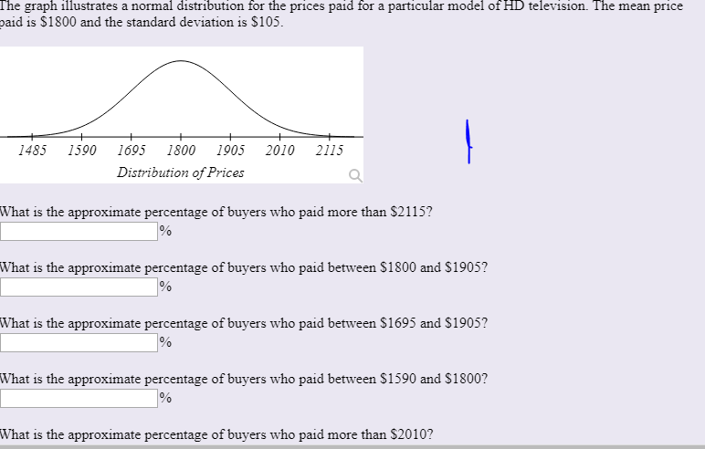 Solved The graph illustrates a normal distribution for the | Chegg.com
