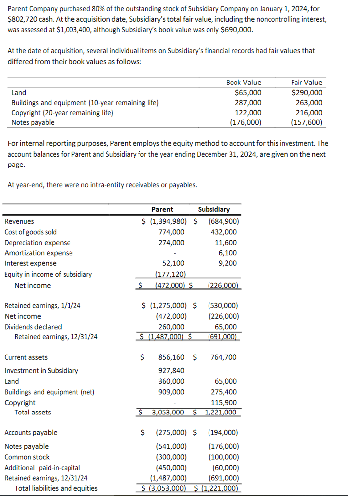 INSTRUCTIONS: (1) Prepare a fair value allocation | Chegg.com