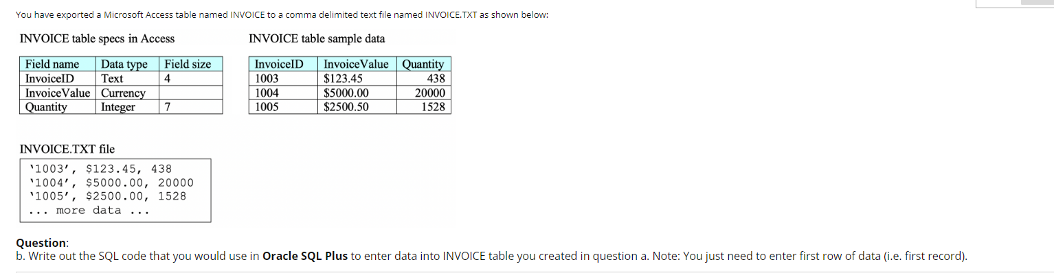 Solved You have exported a Microsoft Access table named | Chegg.com