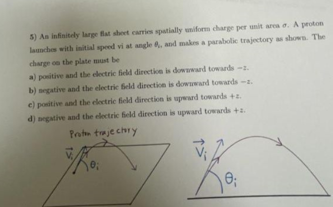 Solved 5) An infinitely large flat shect carries spatially | Chegg.com