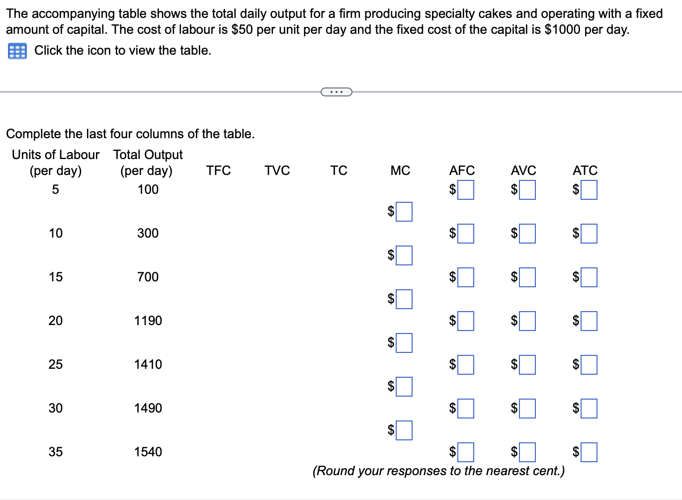 Solved The accompanying table shows the total daily output | Chegg.com