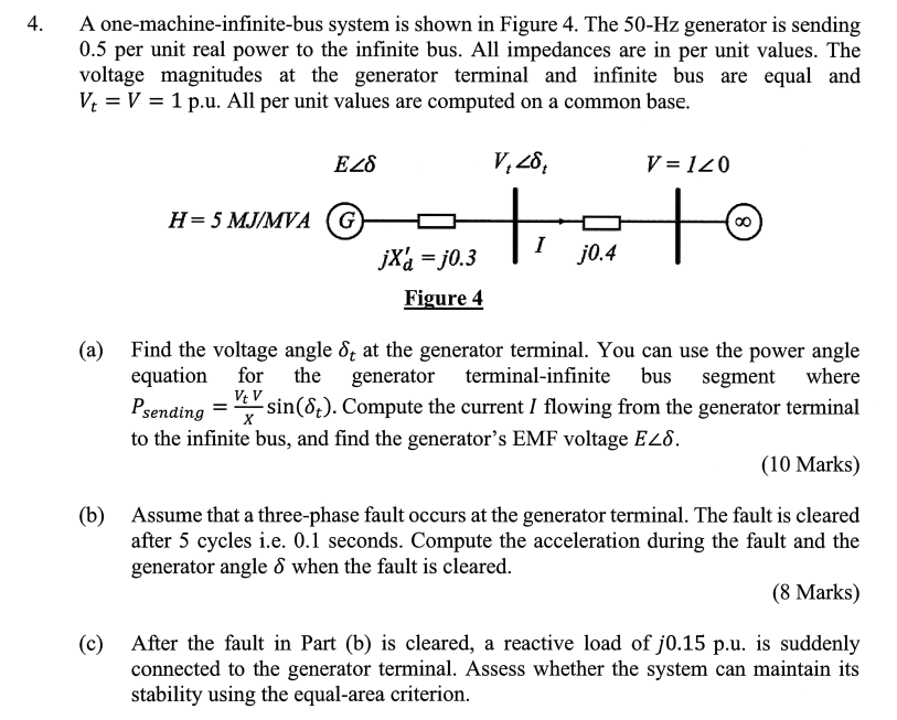 Solved A one-machine-infinite-bus system is shown in Figure | Chegg.com