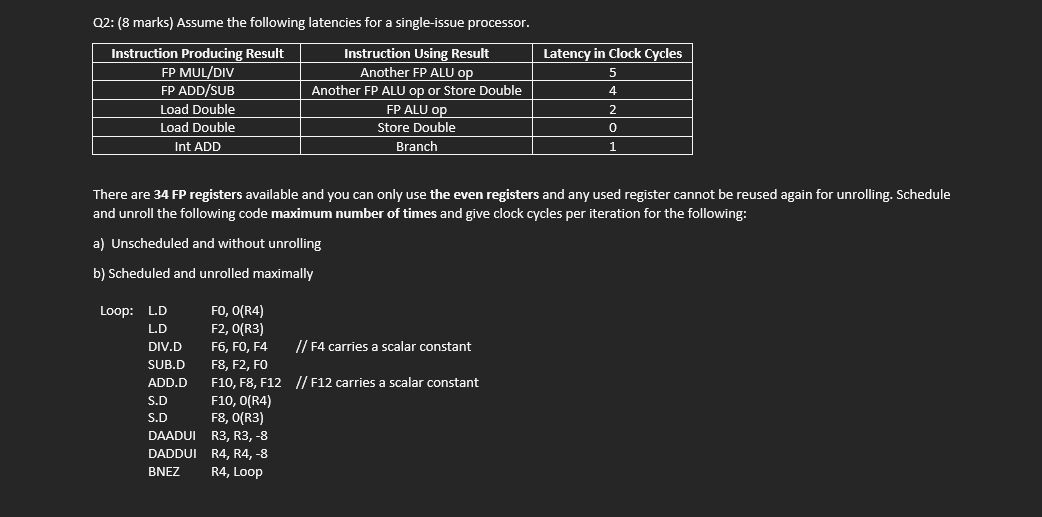 Solved Latency in Clock Cycles Q2: (8 marks) Assume the | Chegg.com