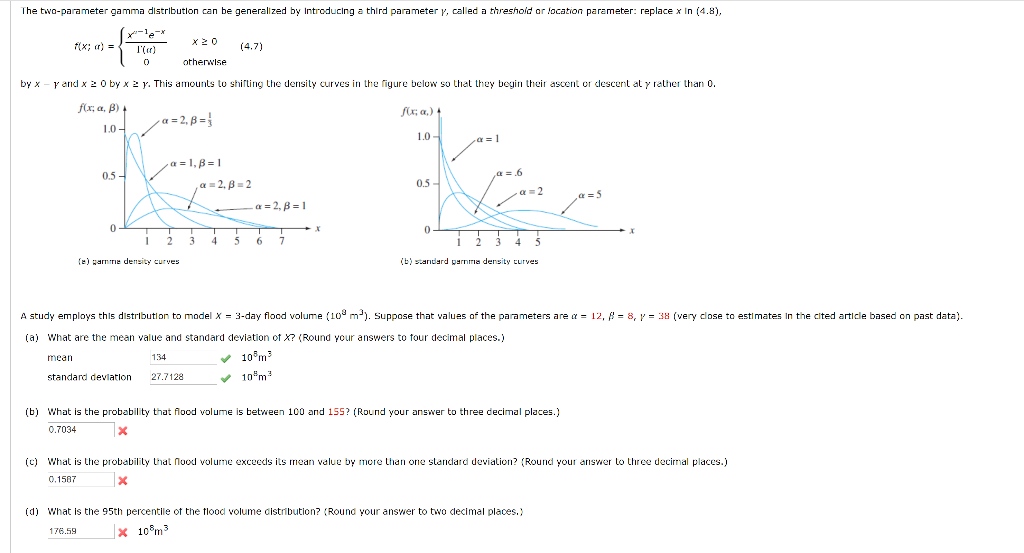 The two-parameter gamma distribution can be | Chegg.com