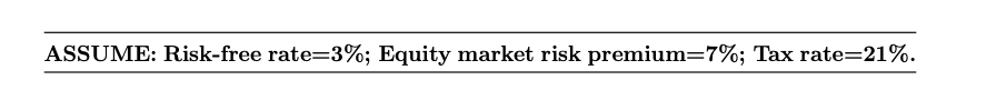 ASSUME: Risk-free rate=3%; Equity market risk | Chegg.com