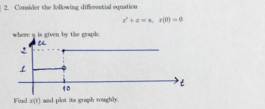 Solved 12. Consider the following differential equation huyo | Chegg.com