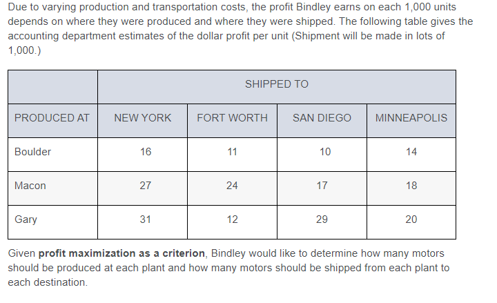 Solved (Q17-19: Data set 2-Use Excel file)Bindley | Chegg.com