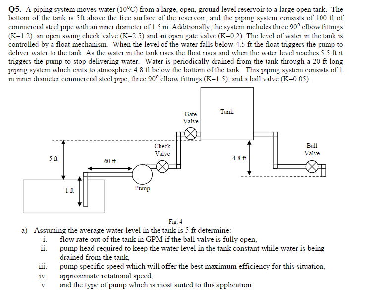 Solved Q5. A piping system moves water (10°C) from a large, | Chegg.com