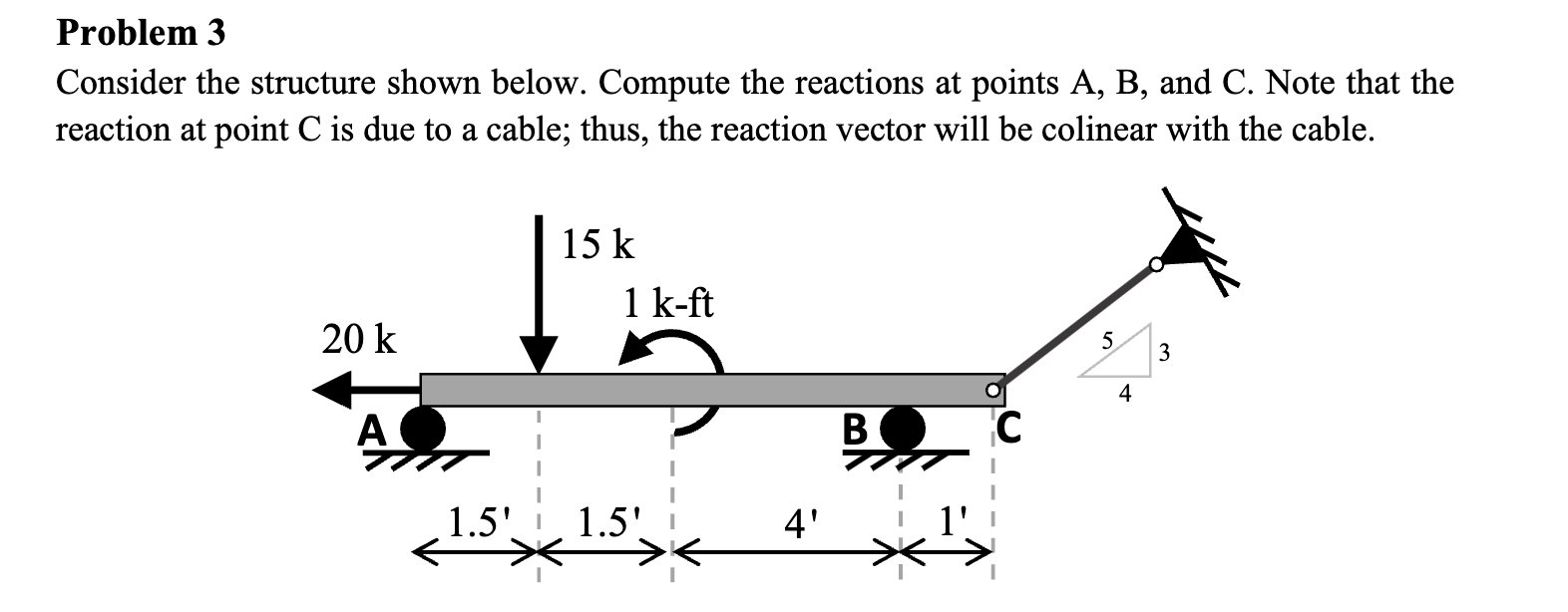 Solved Consider the structure shown below. Compute the | Chegg.com