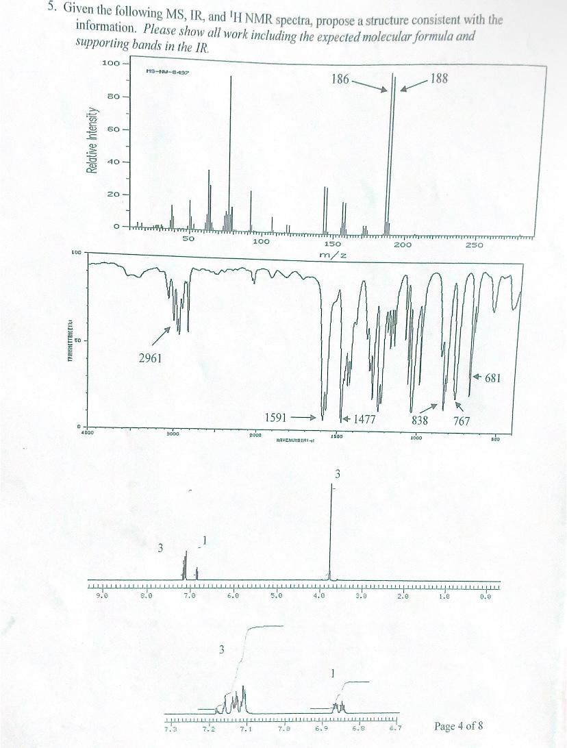 Solved 5. Given the following MS, IR, and ' ′H NMR spectra, | Chegg.com