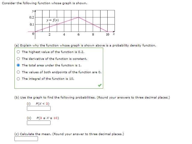 Solved Consider the following function whose graph is shown. | Chegg.com