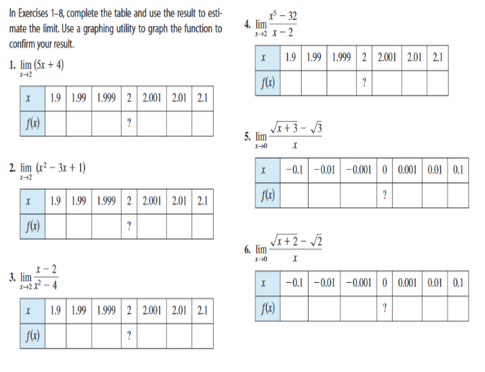 Solved r - 32 4. lim In Exercises 1-8, complete the table | Chegg.com