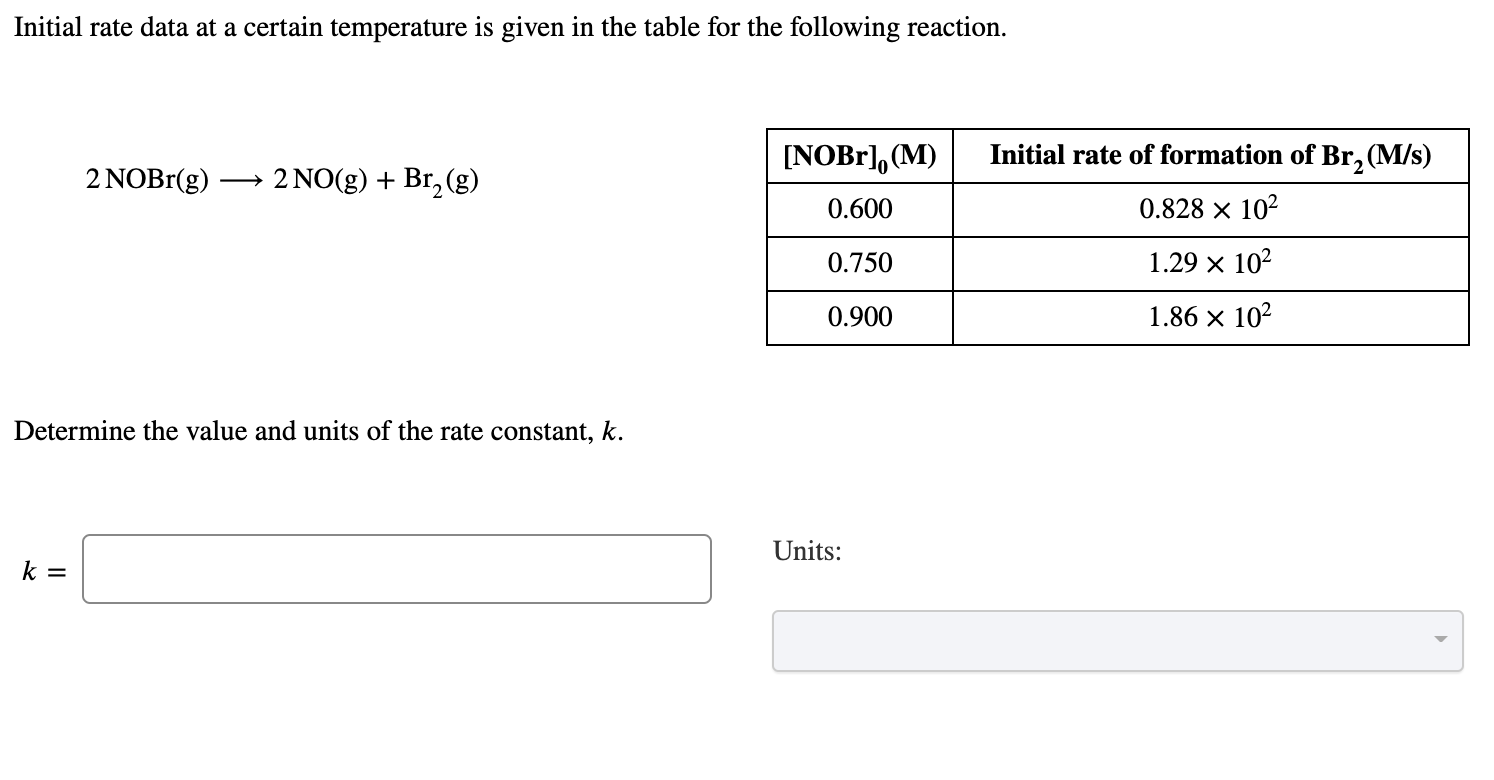 Solved Initial rate data at a certain temperature is given | Chegg.com