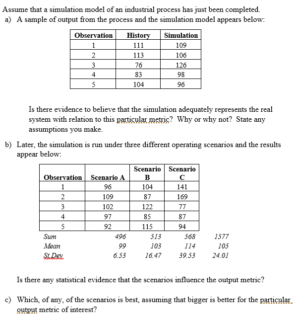 Solved Assume that a simulation model of an industrial | Chegg.com