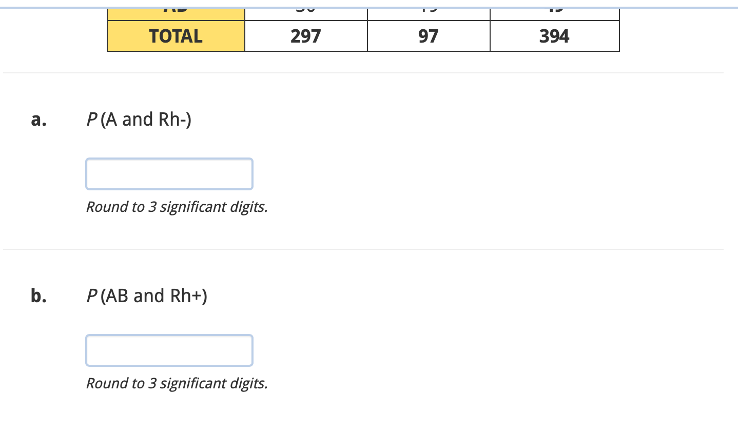Solved Calculate the desired empirical probabilities | Chegg.com