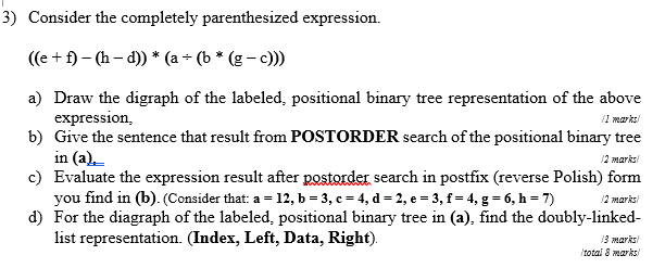 Solved 3) Consider the completely parenthesized expression. | Chegg.com
