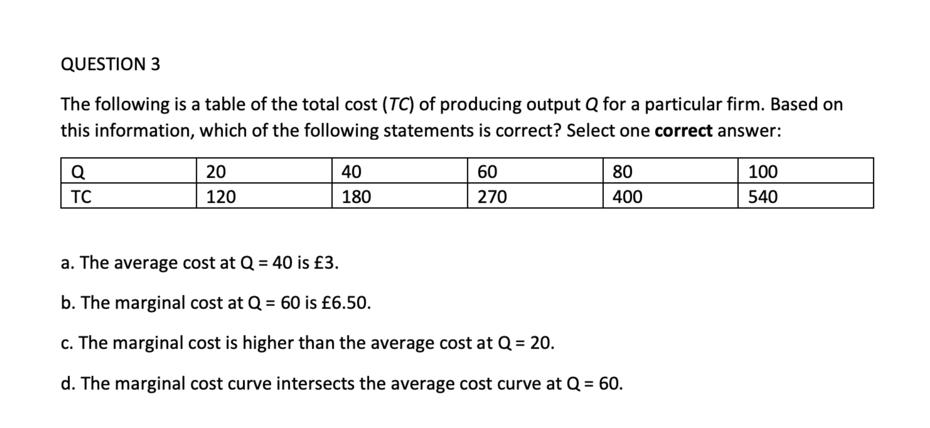 Solved QUESTION 3The following is a table of the total cost | Chegg.com