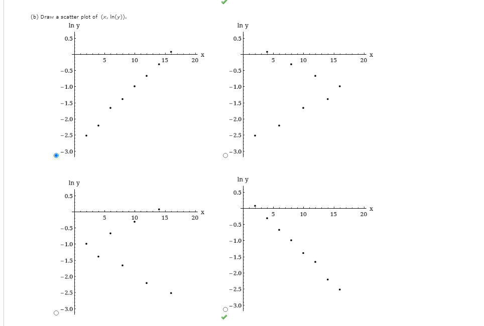 Solved 5. (3/5 points) DETAILS PREVIOUS ANSWERS SPRECALC7 | Chegg.com