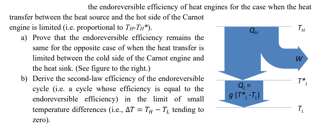 the endoreversible efficiency of heat engines for the | Chegg.com