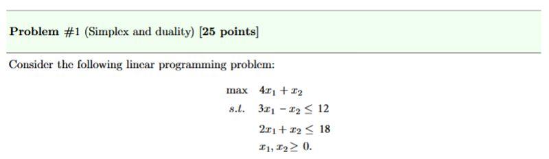 Solved 1. Use complementary slackness to verify the dual | Chegg.com