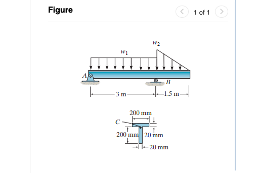 Solved C part mentioned using the centroid of the beam shown | Chegg.com