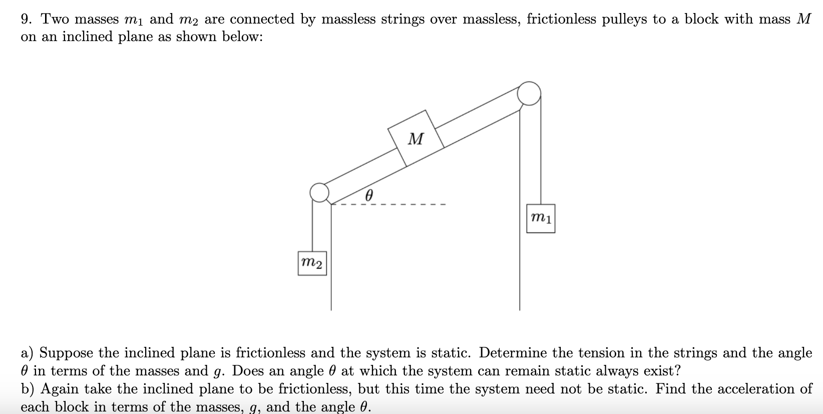 Solved a) ﻿Suppose the inclined plane is frictionless and | Chegg.com