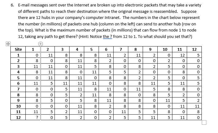 Solved 6 E Mail Messages Sent Over The Internet Are Broken